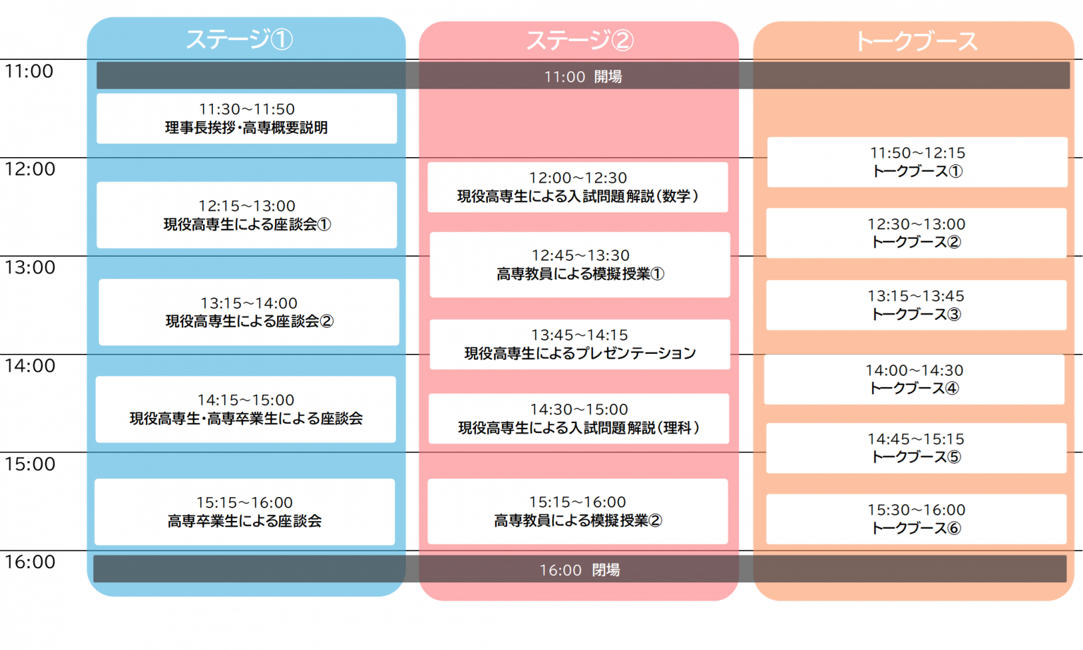 国公私立高専合同説明会（KOSEN FES）2025 | 国立高等専門学校機構
