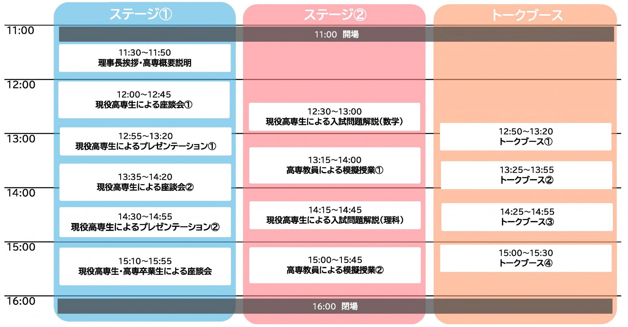 国公私立高専合同説明会（KOSEN FES）2025 | 国立高等専門学校機構